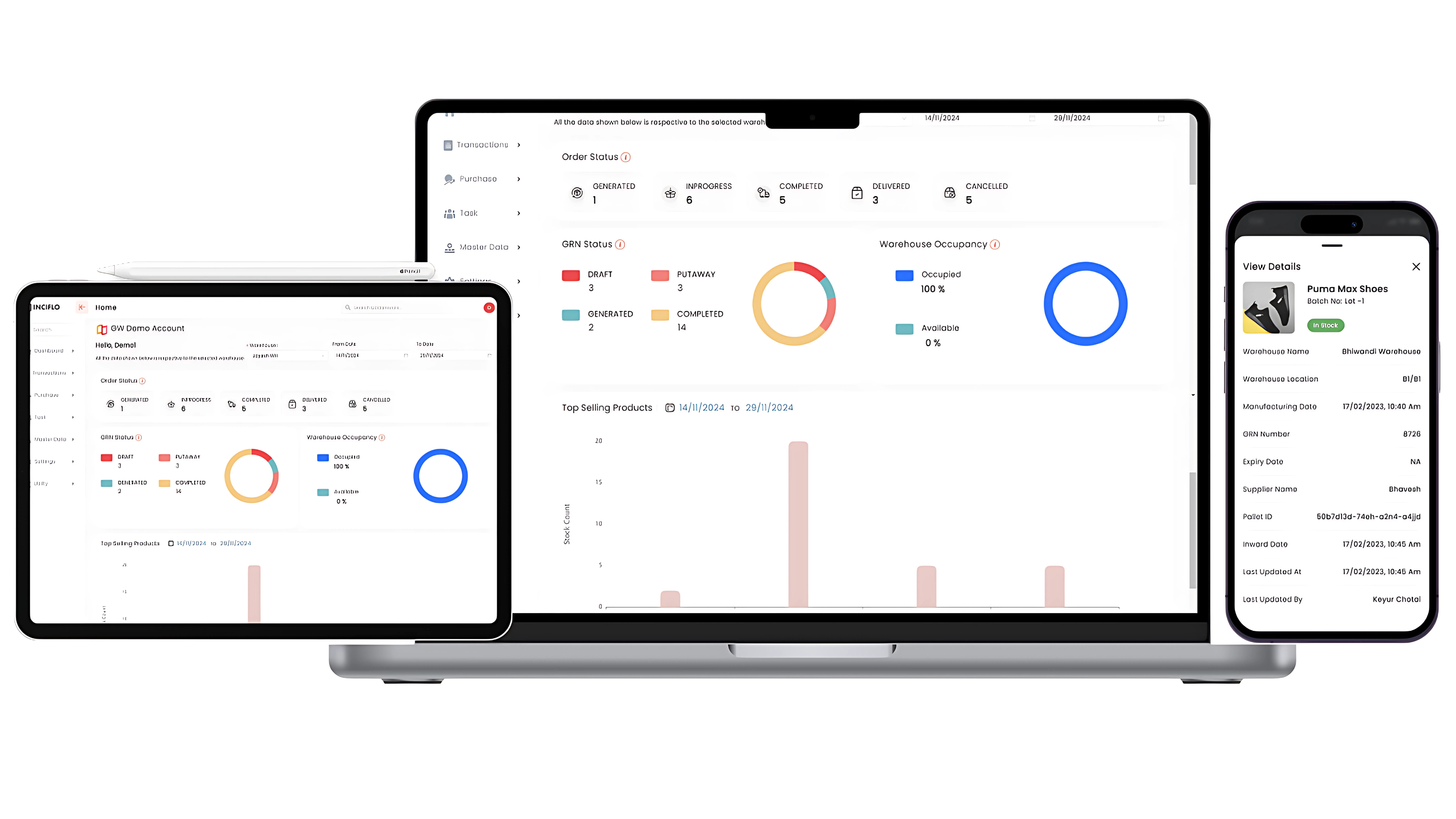 Order Management System Inciflo
