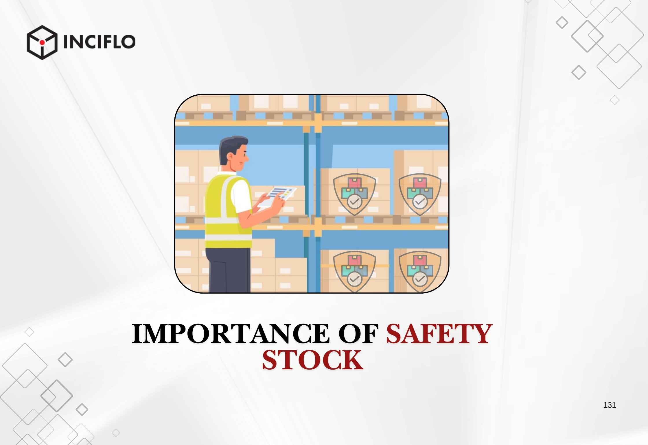 What is Safety Stock: Importance, Formula, Calculation | Inciflo