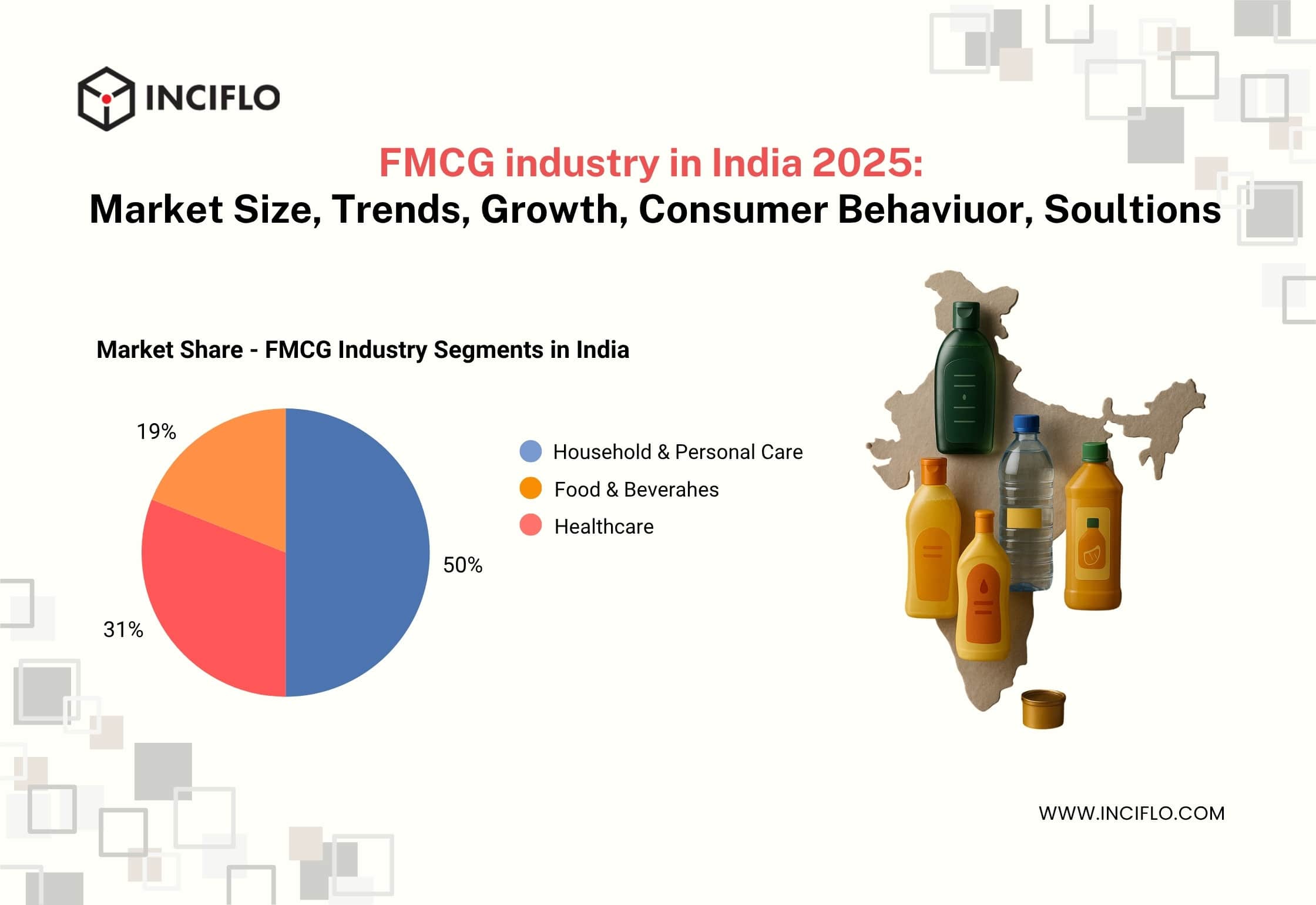 FMCG industry in India 2025: Market Size, Growth & Strategies