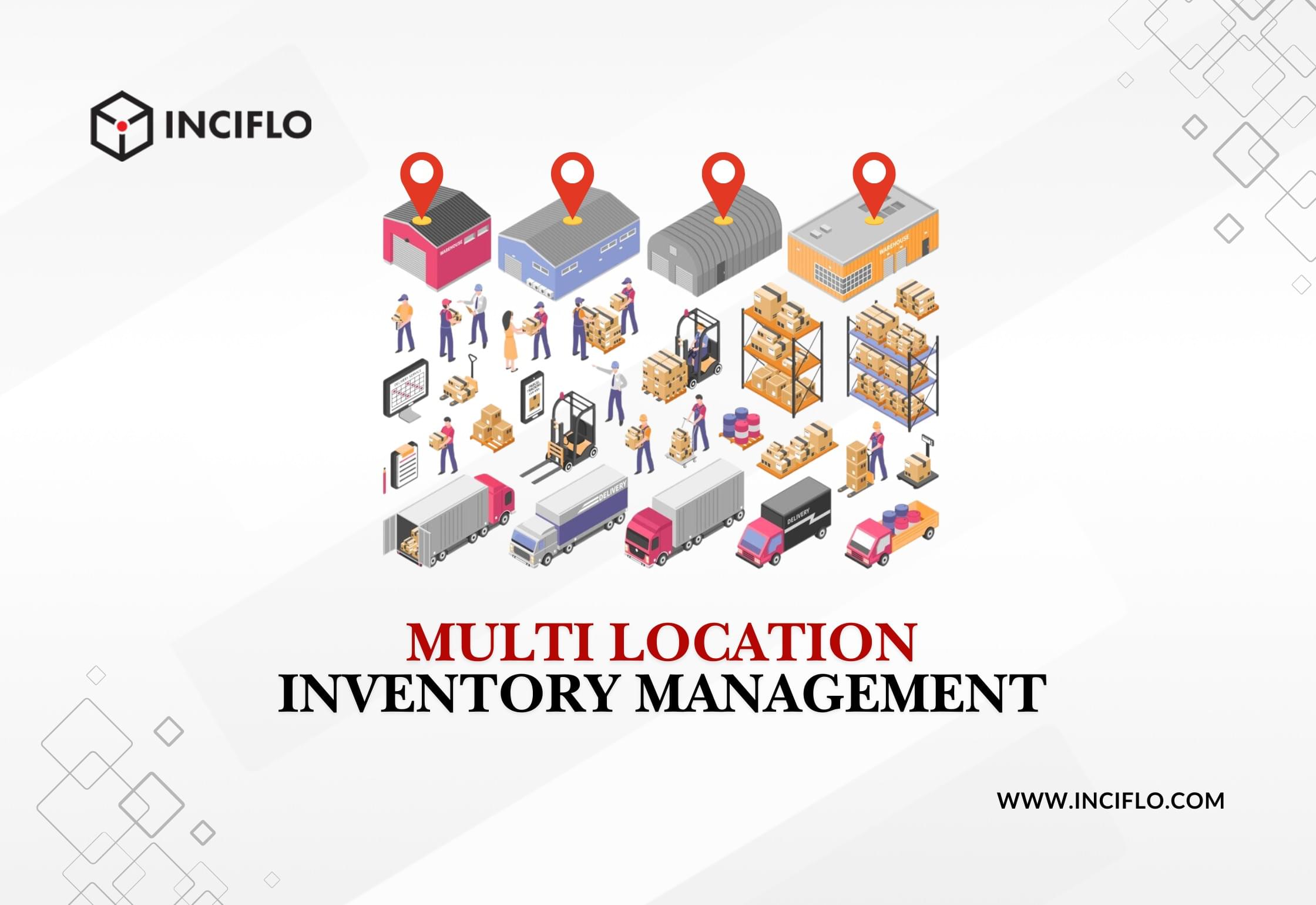 Inciflo | Smart Supply Chain & Inventory Management System